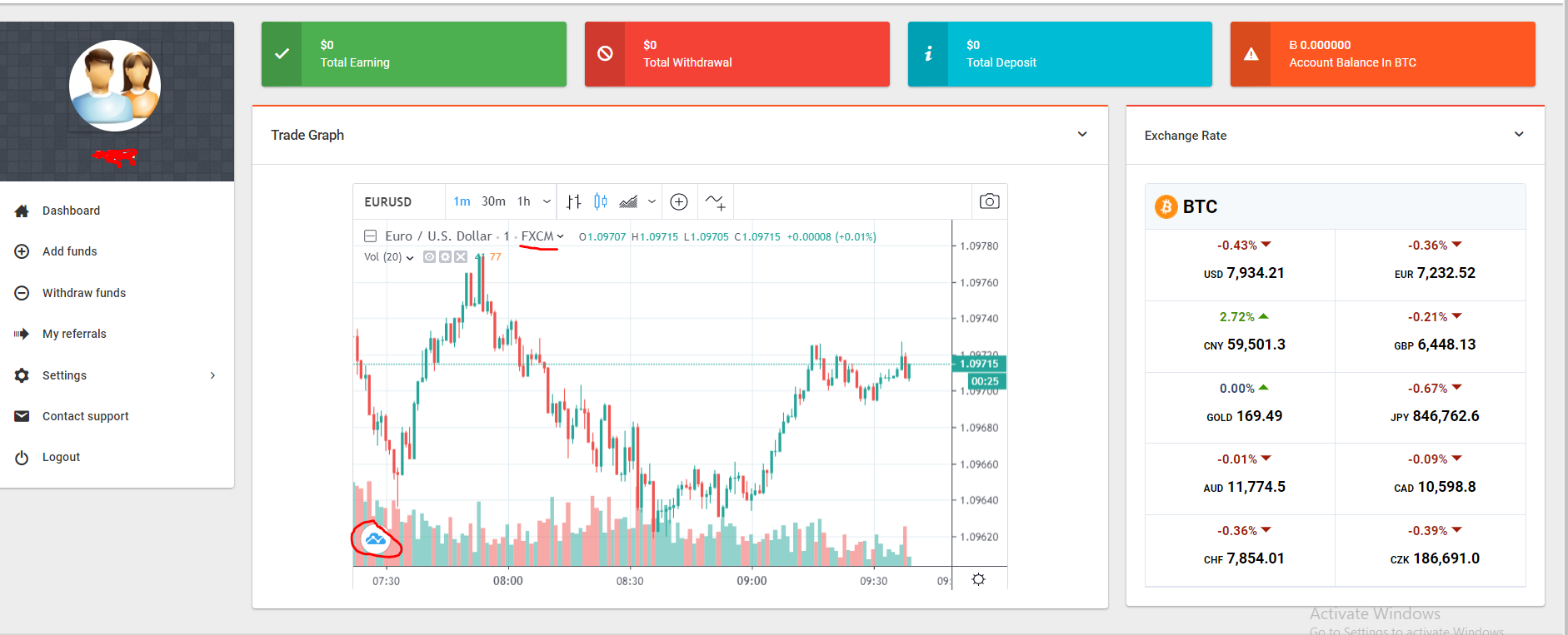 Bit Trader Zone: Login, minimum deposit, withdrawal time?